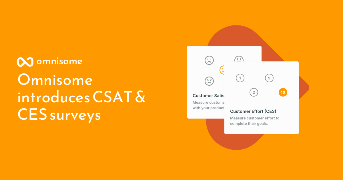 Omnisome launches CSAT & CES surveys - Omnisome